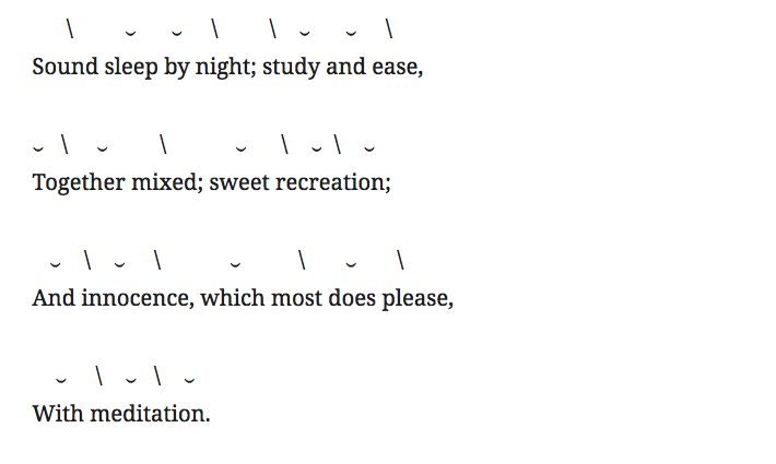 How to write about rhythm in poetry – The Hyperbolit School