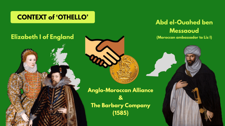Jealousy in Othello: 3 key ideas (with quotes, analysis & video) – The ...