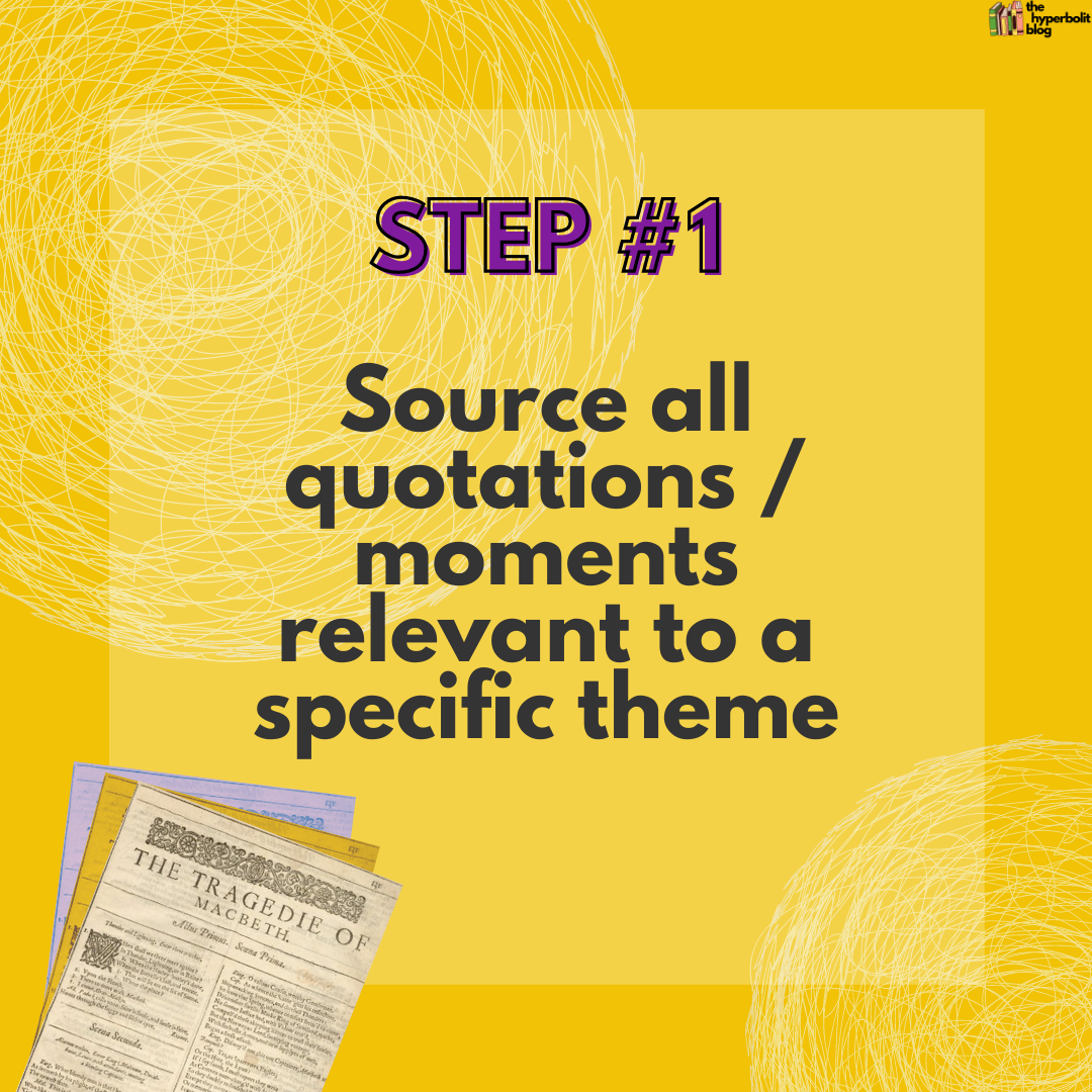 How to ace any Shakespeare extract question – The Hyperbolit School