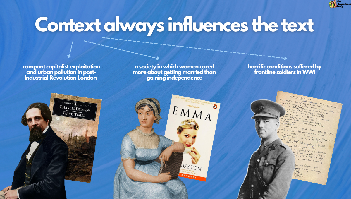 How to write about context in literary analysis essays – The Hyperbolit ...